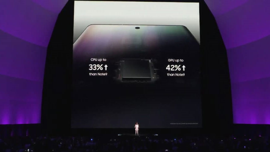 Samsung Luncurkan Galaxy Note 10 dan Note 10 Plus • Jagat Gadget