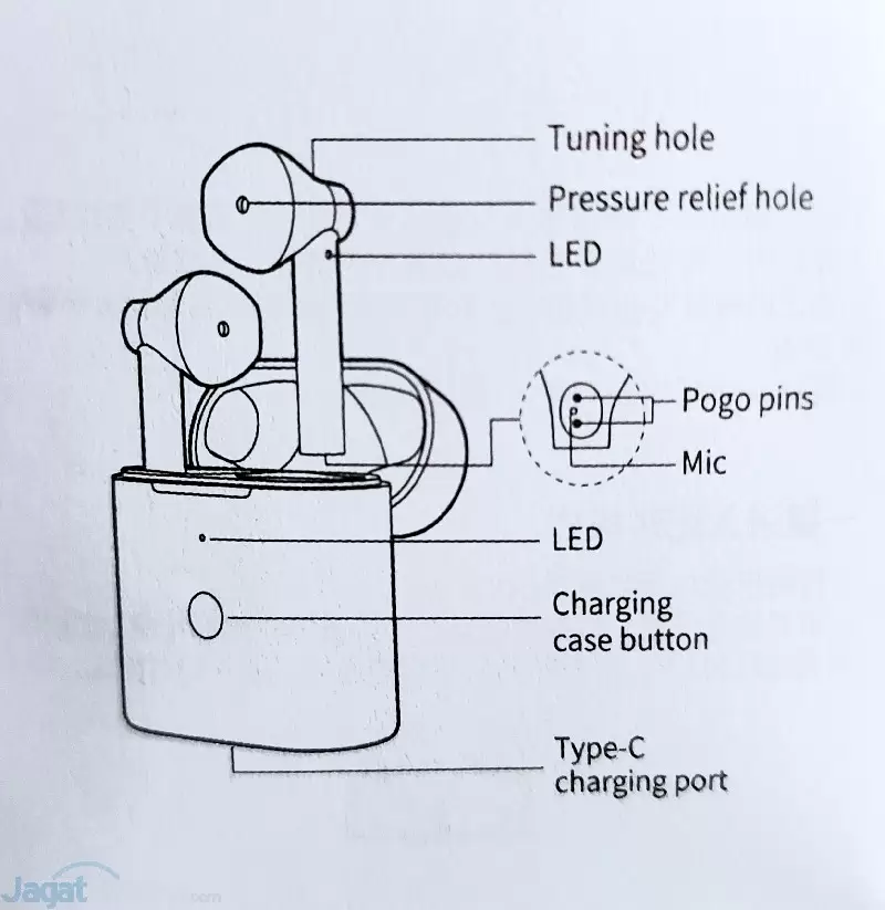 Review OASE QCY T7: Audio Bagus, Rp 300ribuan • Jagat Gadget