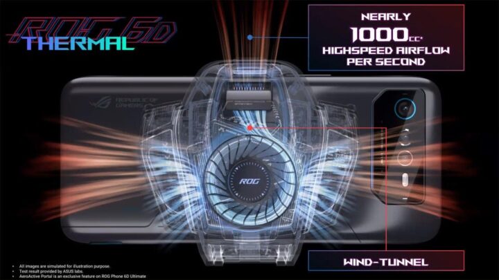 ROG Phone 6D Series Resmi Diumumkan, Unggulkan Dimensity 9000+ dan ...