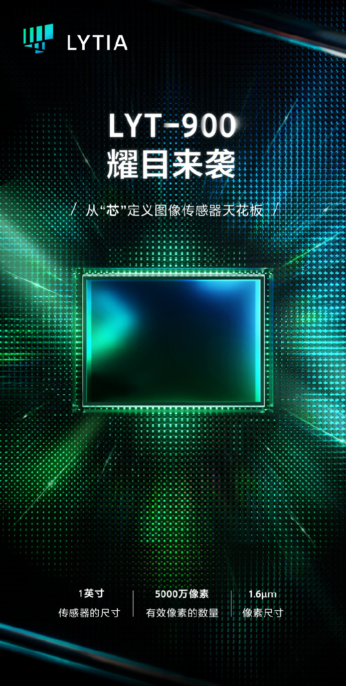 Sony Rilis Teaser Sensor Kamera Flagship Baru LYT-900 • Jagat Gadget