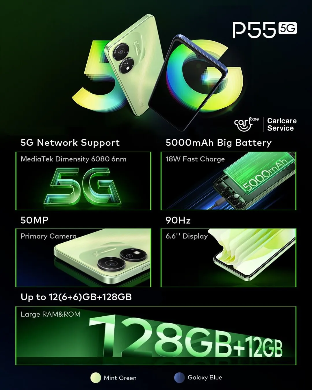 Itel P55 5G Rilis Sebagai Smartphone 5G Termurah di Indonesia, Harga ...