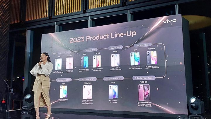 Vivo Gelar Kampanye "Joy in Us," Ada kompetisi Berhadiah Smartphone ...