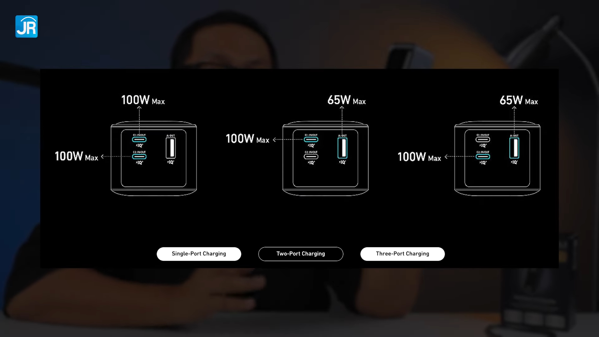 Review ANKER PRIME 20.000 mAh 200W: Power Bank Monster Kelas Sultan! • Page 2 of 2 • Jagat Gadget