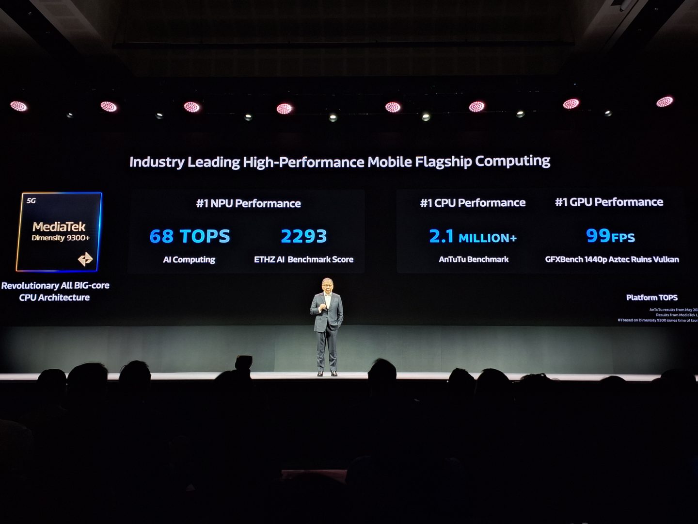 MediaTek Pamerkan Dimensity 9300 Plus! Chipset Smartphone Paling ...