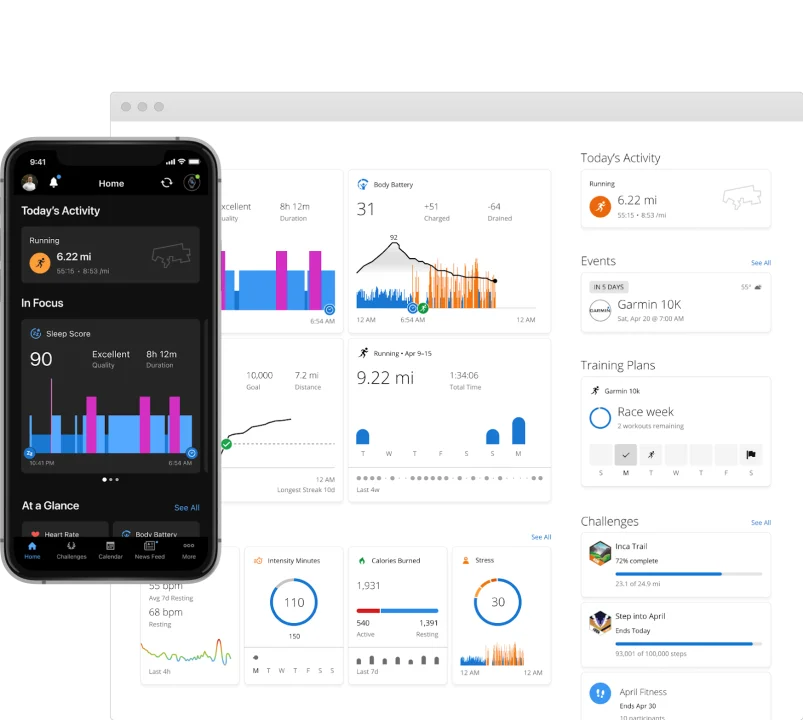 Garmin Sediakan Fitur Rancang Rute Lari dan Sepeda di Garmin Connect ...