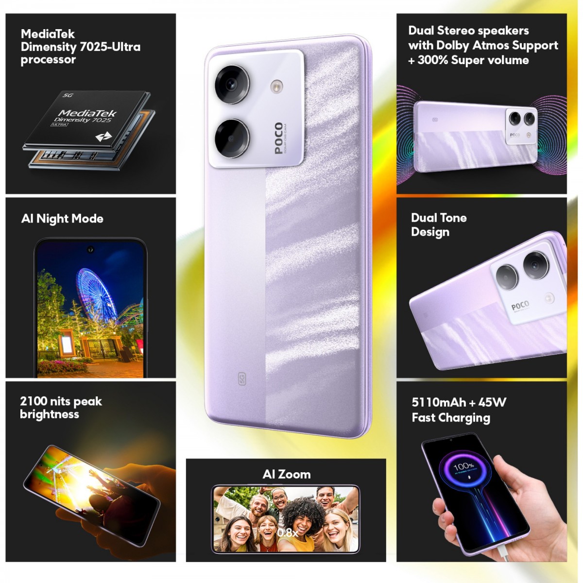 Poco M7 Pro 5G dan Poco C75 5G Resmi Diumumkan, Ini Spesifikasi Lengkapnya! • Jagat Gadget