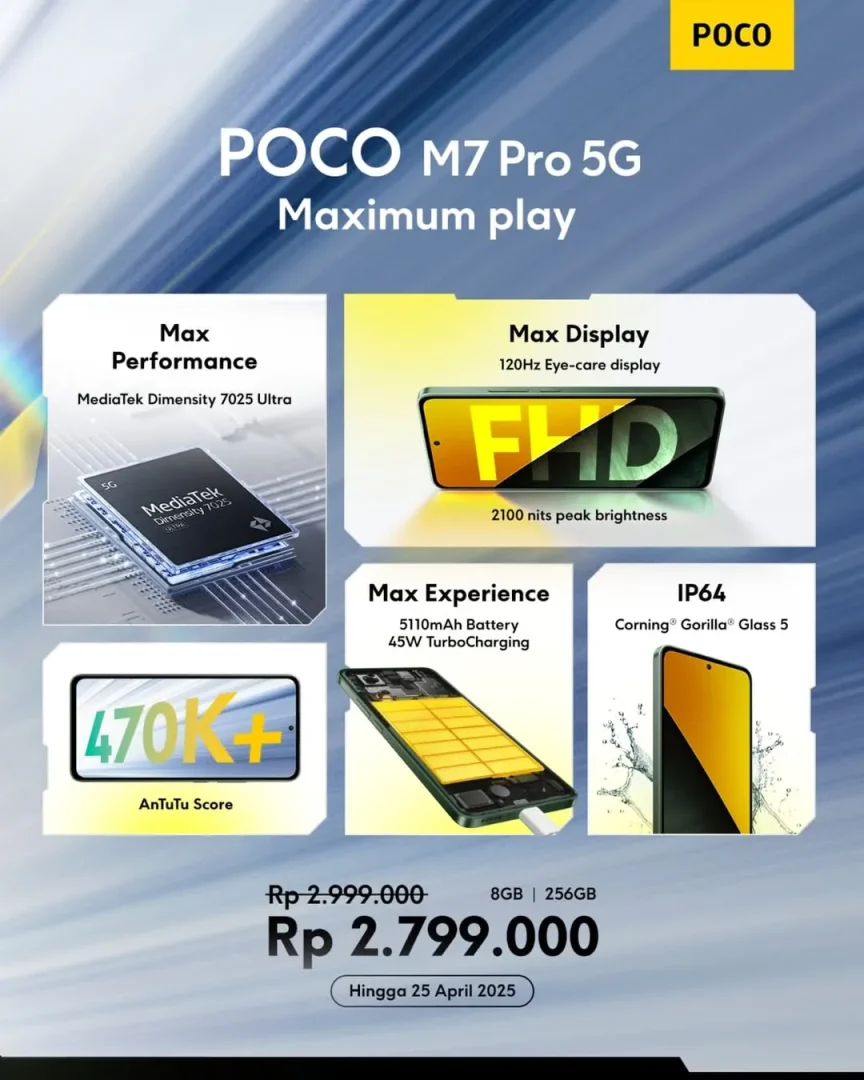 POCO M7 Pro 5G Resmi Tersedia di Indonesia, Segini Harganya! • Jagat Gadget