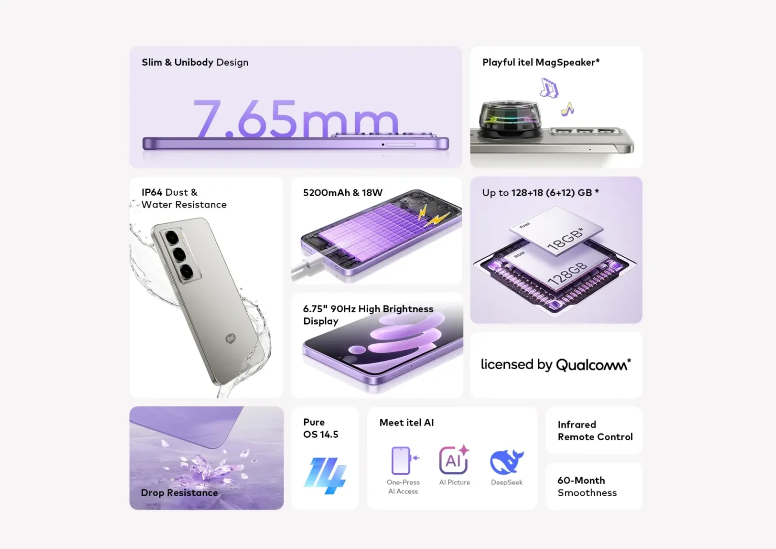 Itel City 100 Resmi Dirilis, Harga Mulai Rp1,2 Jutaan! • Jagat Gadget