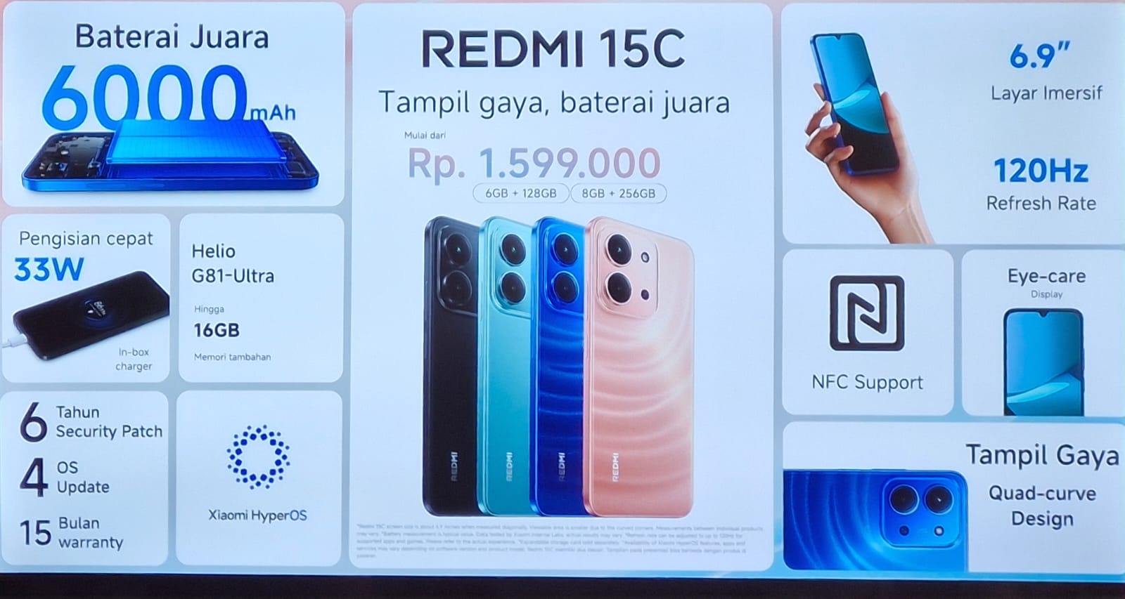 Redmi 15C Meluncur di Indonesia, Harga Mulai Rp 1,5 Jutaan, Ini ...